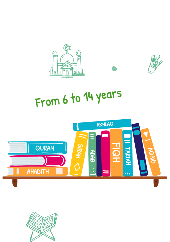 Welcome to Nasihah World